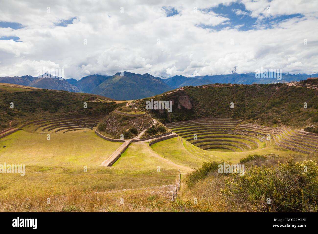 Anta peru hi-res stock photography and images - Alamy