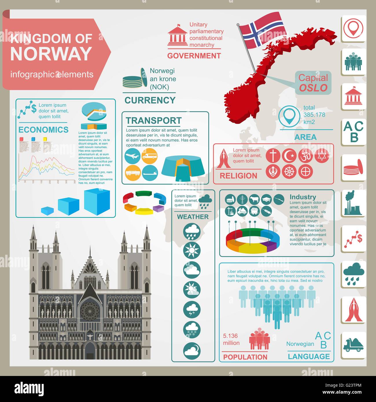 Norway infographics, statistical data, sights. Vector illustration ...