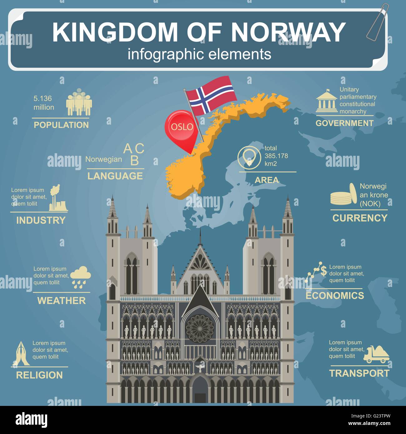 Norway infographics, statistical data, sights. Vector illustration ...