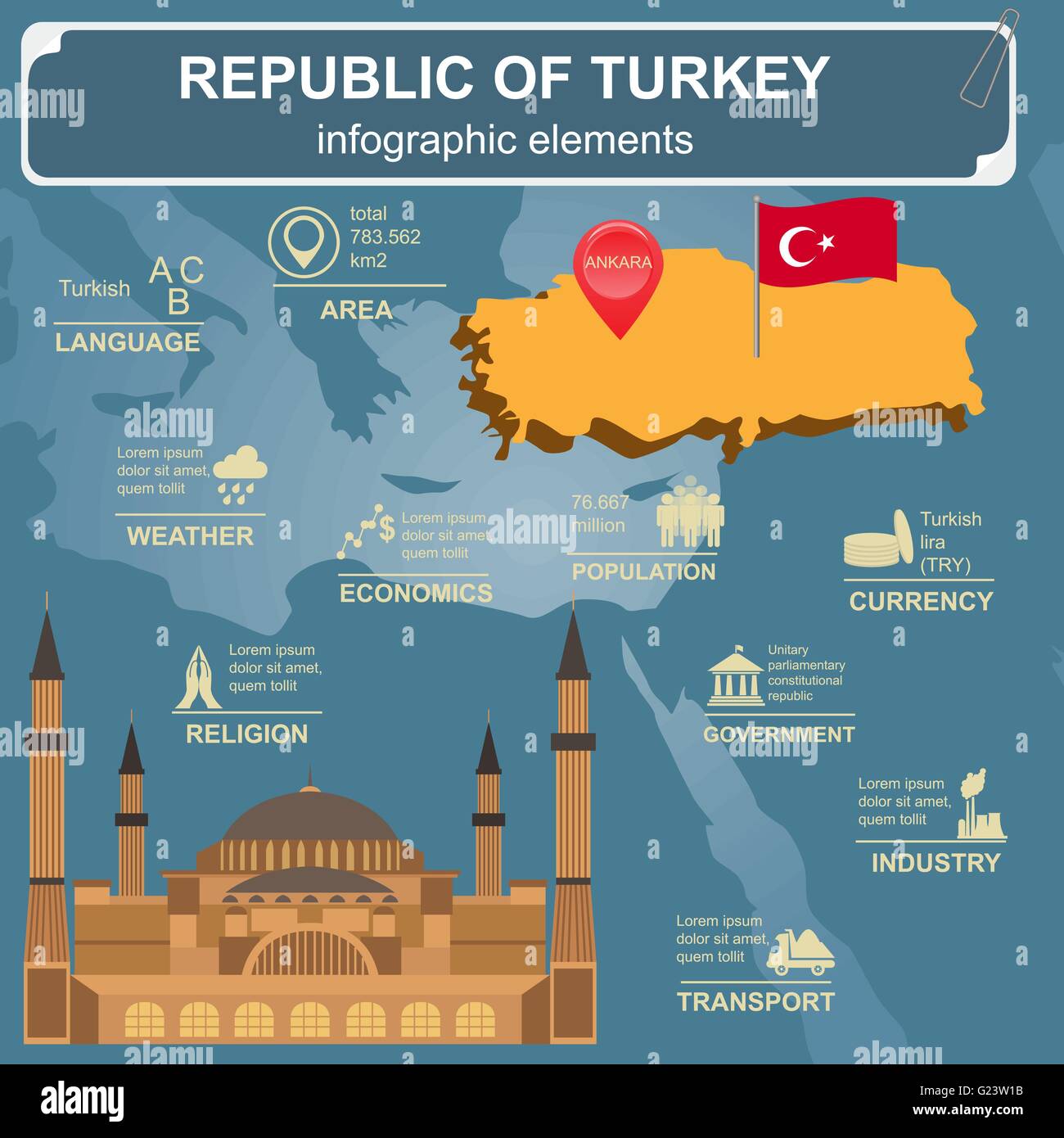 Turkey infographics, statistical data, sights. Vector illustration ...