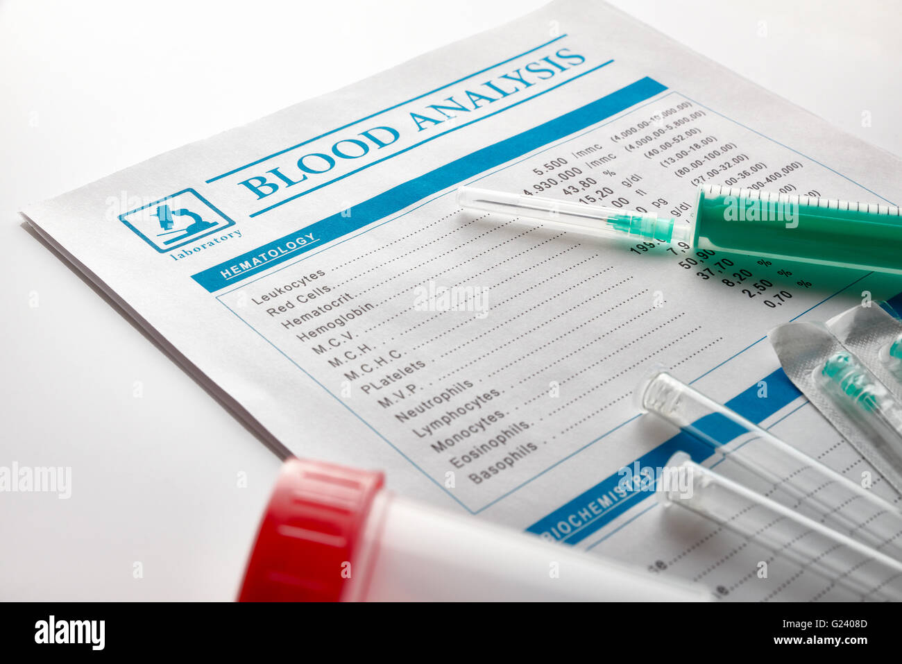 Blood test report with vials, urine container and syringe over white ...