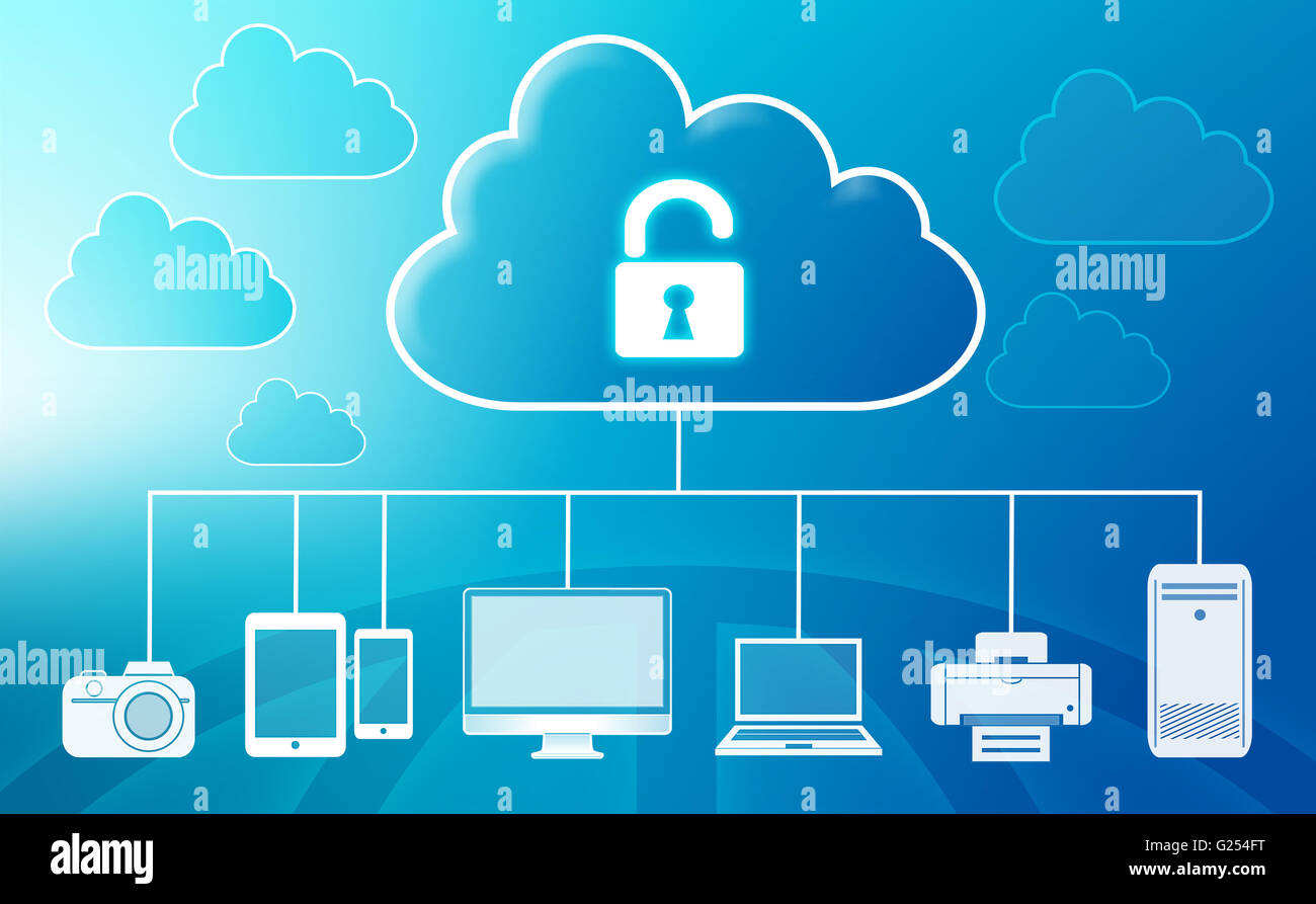 Cloud computing symbol and multiple devices Stock Photo - Alamy