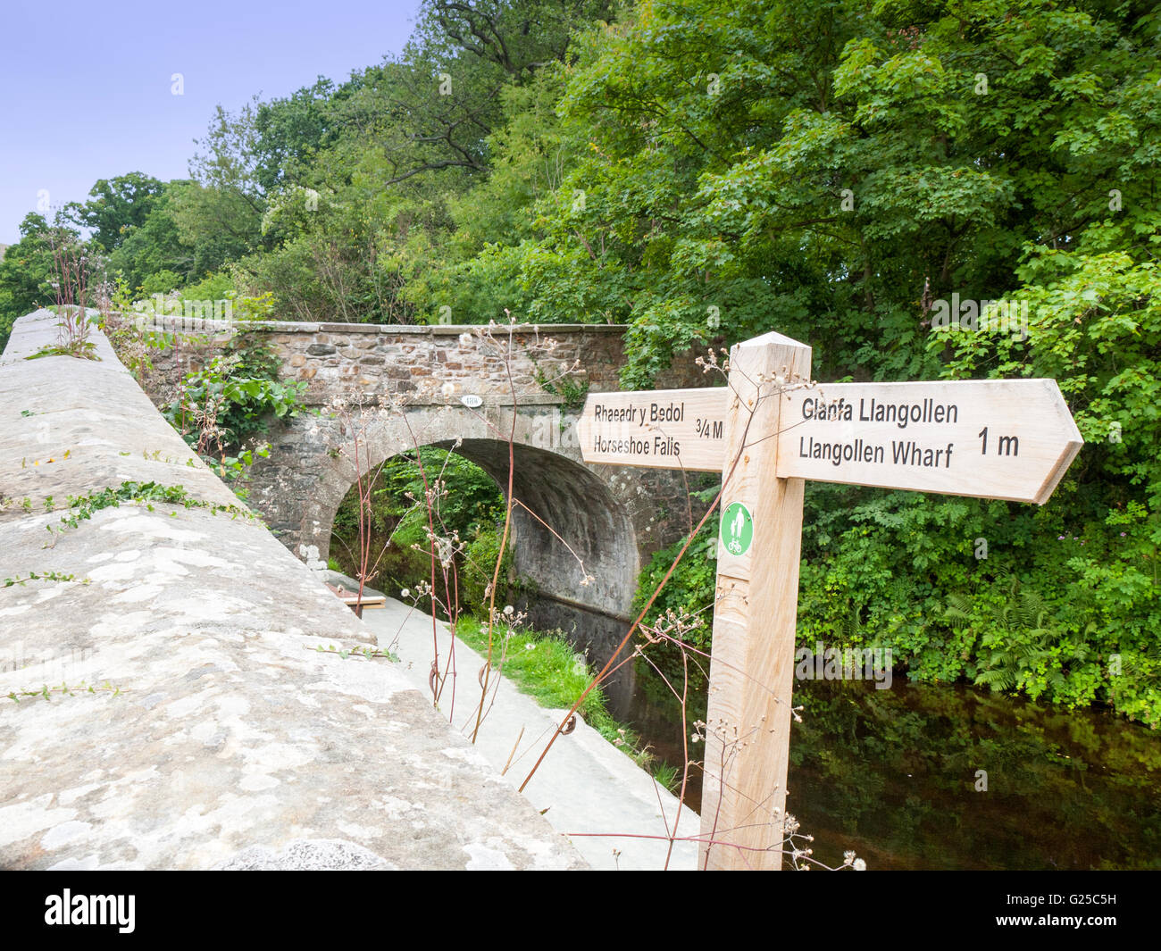 Sign on Llangollen Canal in Denbighshire North Wales UK Stock Photo - Alamy