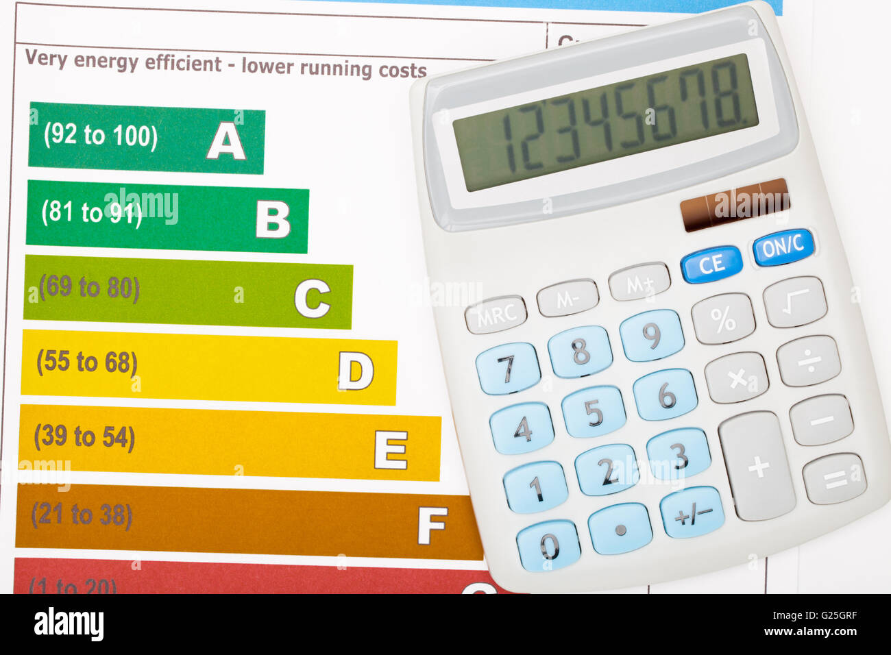 Calculator over colorful energy efficiency chart - studio shot Stock ...