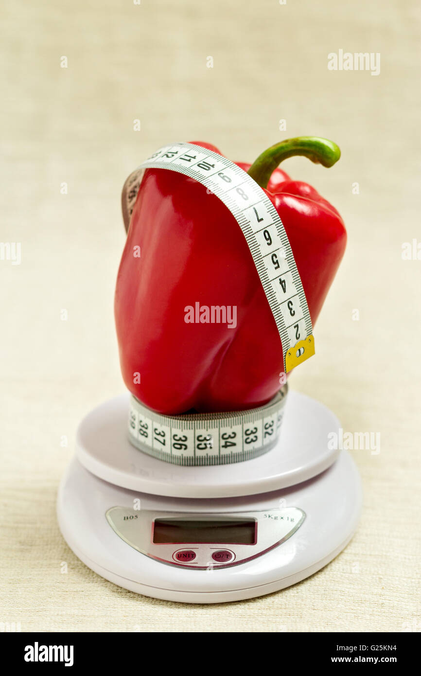 Wellness meter hi-res stock photography and images - Alamy