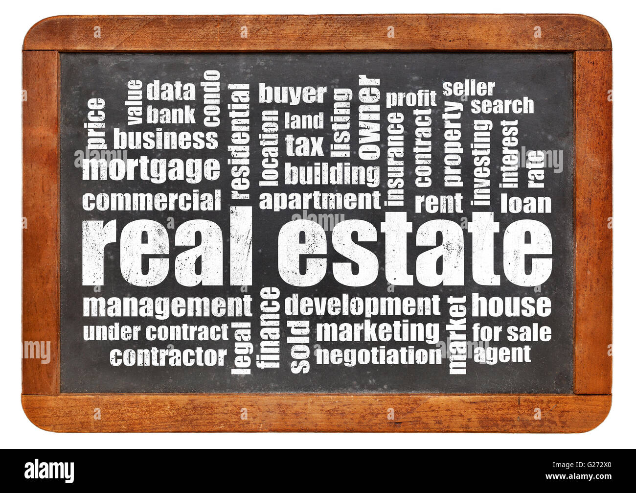 real estate word cloud - white chalk text on a vintage blackboard ...