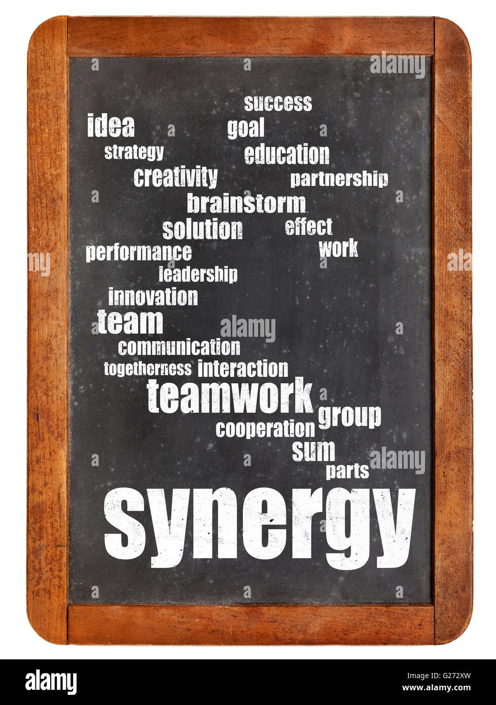 synergy word cloud - white chalk text on a vintage slate blackboard ...