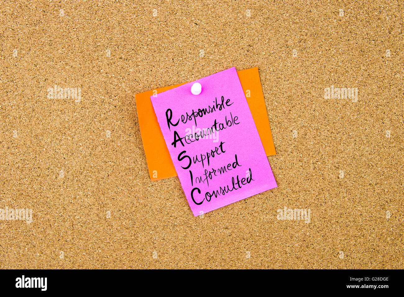 Business Acronym RASIC as Responsible, Accountable, Support, Informed ...