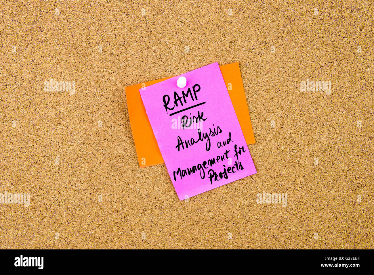 Business Acronym RAMP as Risk Analysis and Management for Projects ...