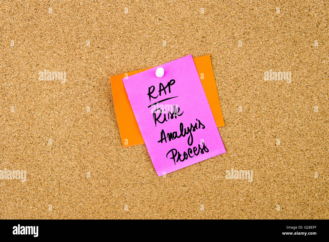 Risk analysis hi-res stock photography and images - Alamy