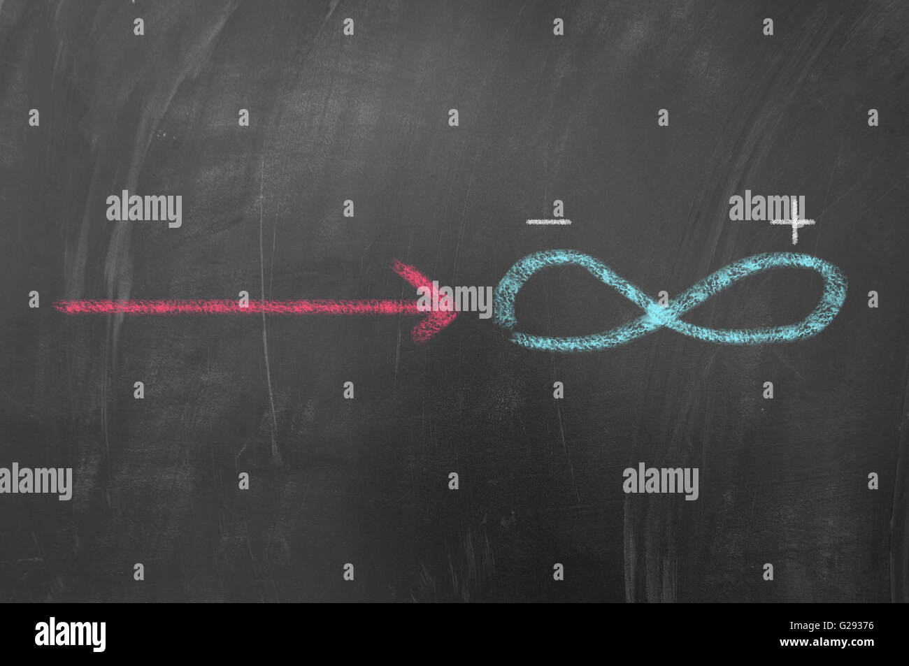 Arrow pointed to infinity symbol on school blackboard Stock Photo - Alamy