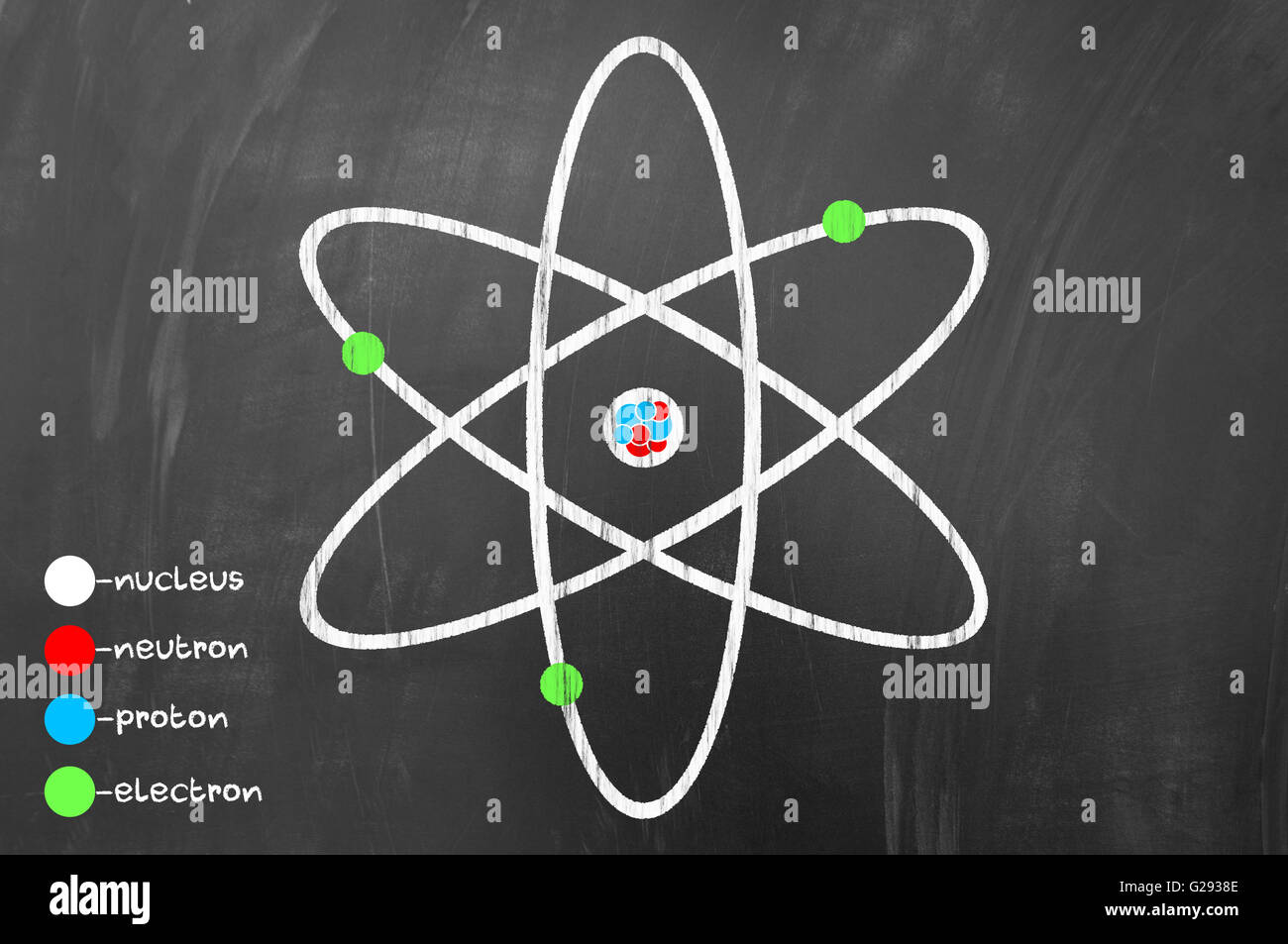 Atom symbol hi-res stock photography and images - Alamy