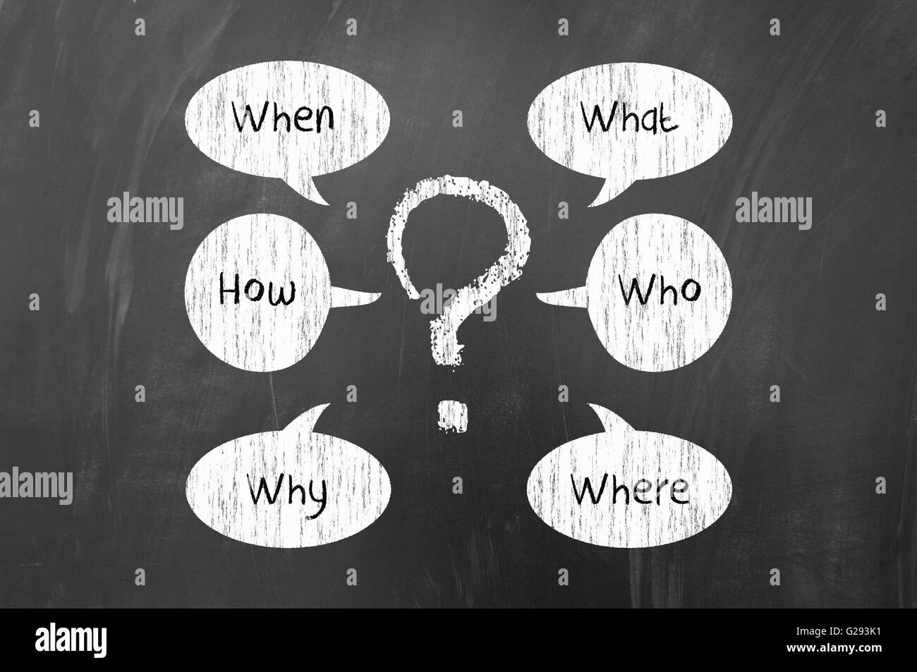 What who where how when why Black and White Stock Photos & Images - Alamy