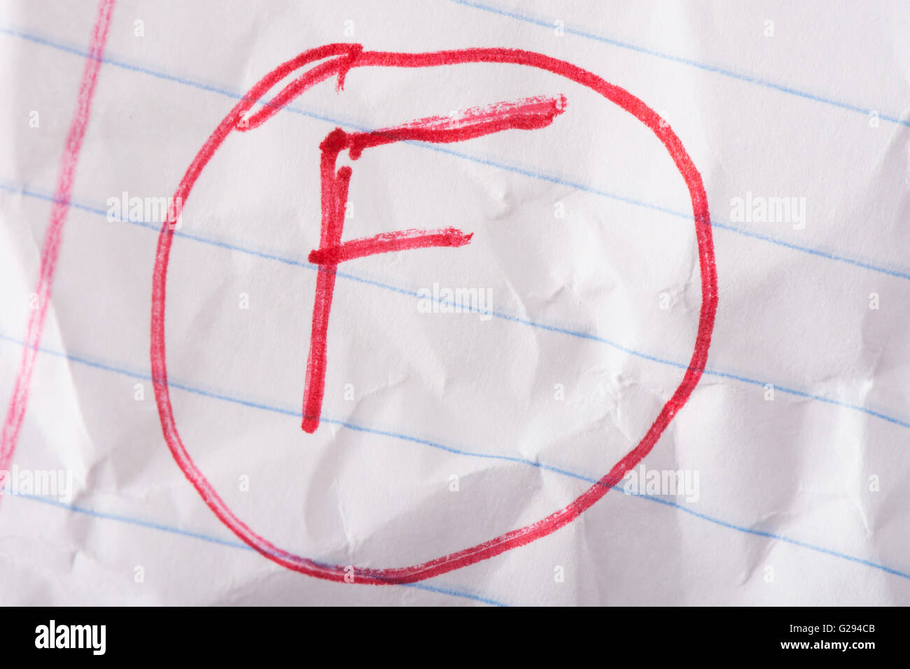 F Grade On Paper