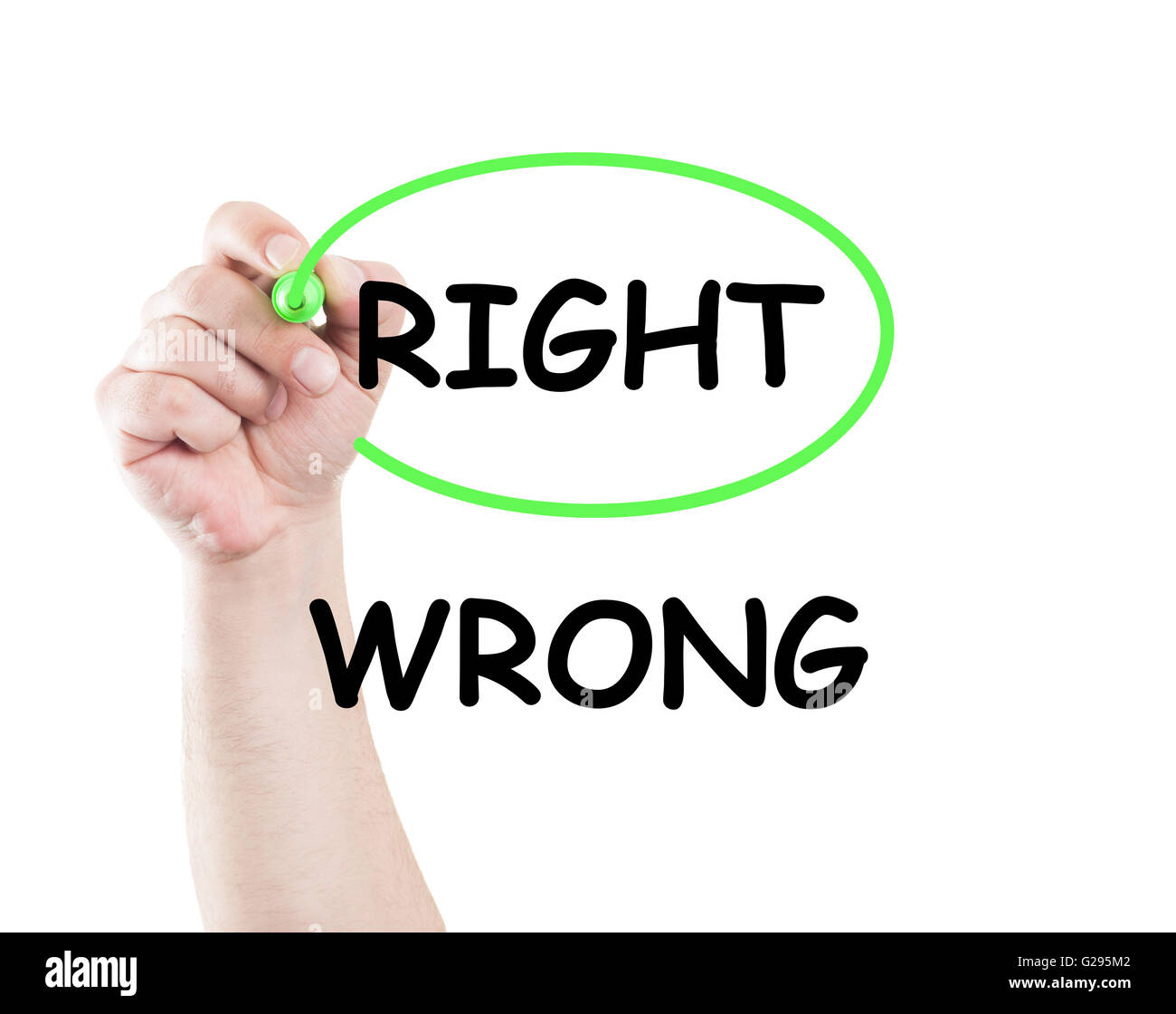 Right And Wrong Ethics