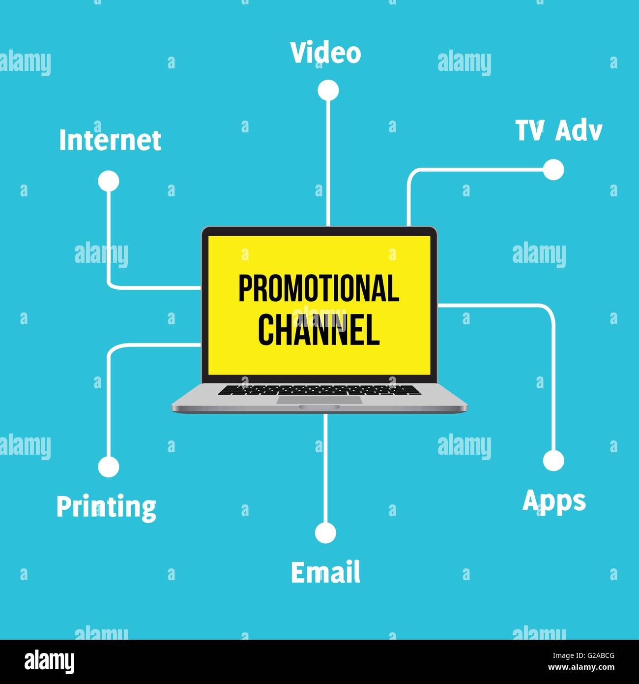 promotion promotional channel content tv internet television video apps ...