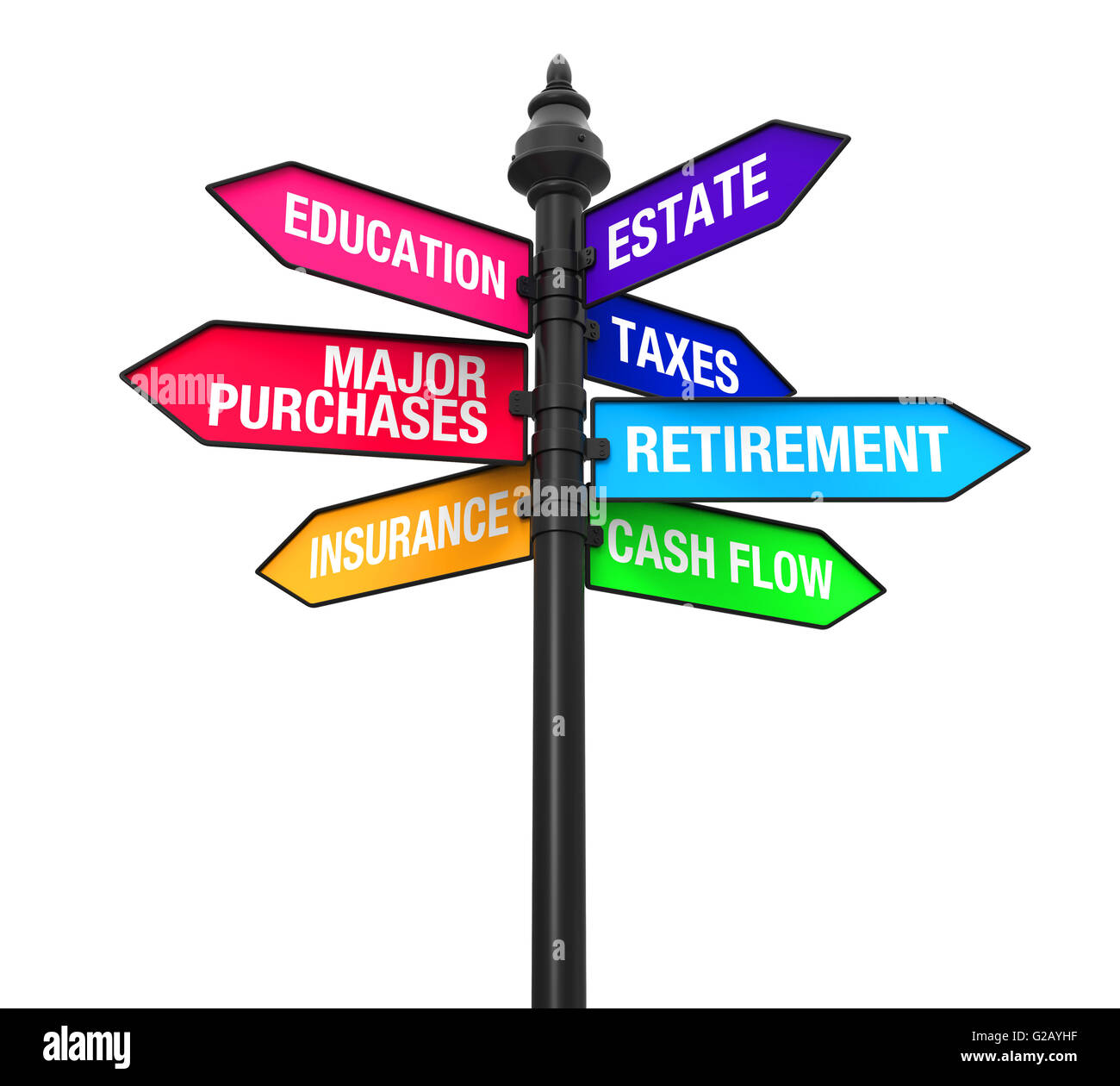 Direction Sign of Personal Financial Planning Stock Photo - Alamy