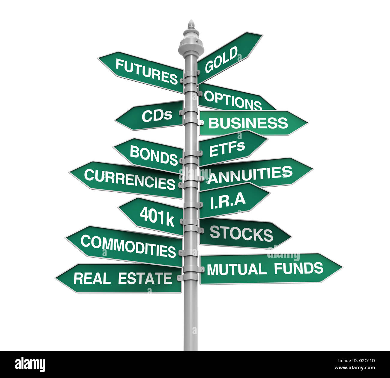 Types of Investments Direction Sign isolated on white background. 3D ...