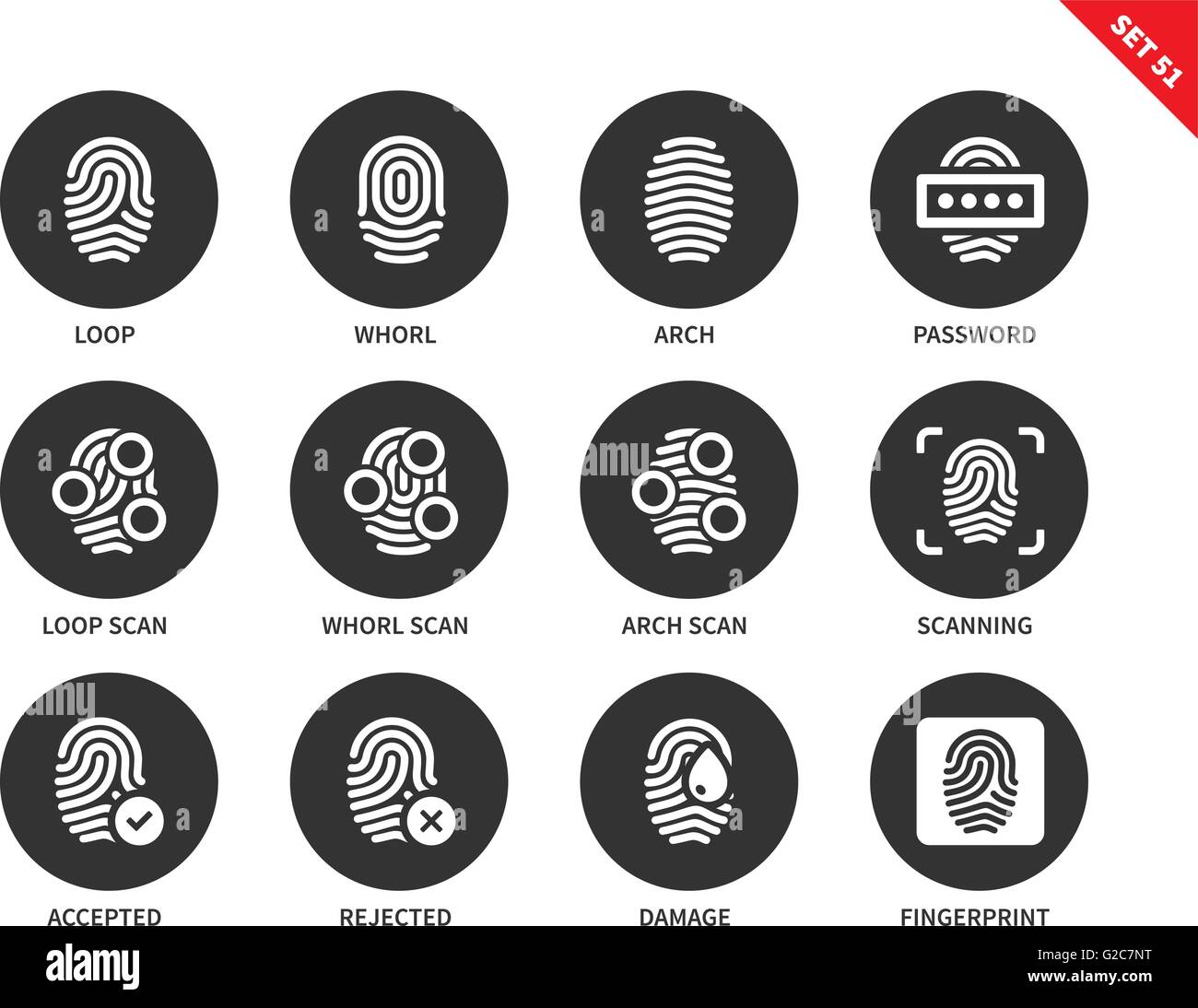 Finger id icons on Stock Vector Images - Alamy