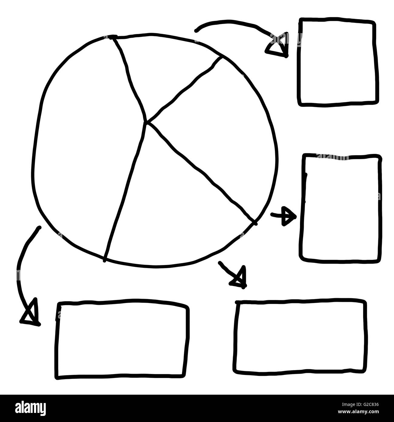 Hand drawn symbol of empty geometric shapes graphics for concept ideal ...