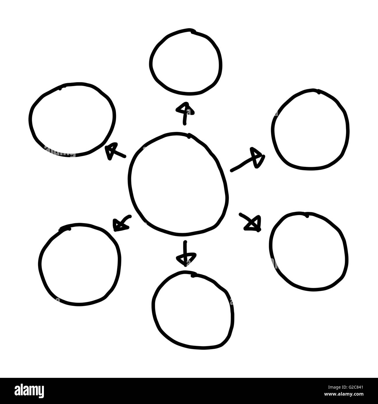 Hand drawn symbol of empty geometric shapes graphics for concept ideal ...