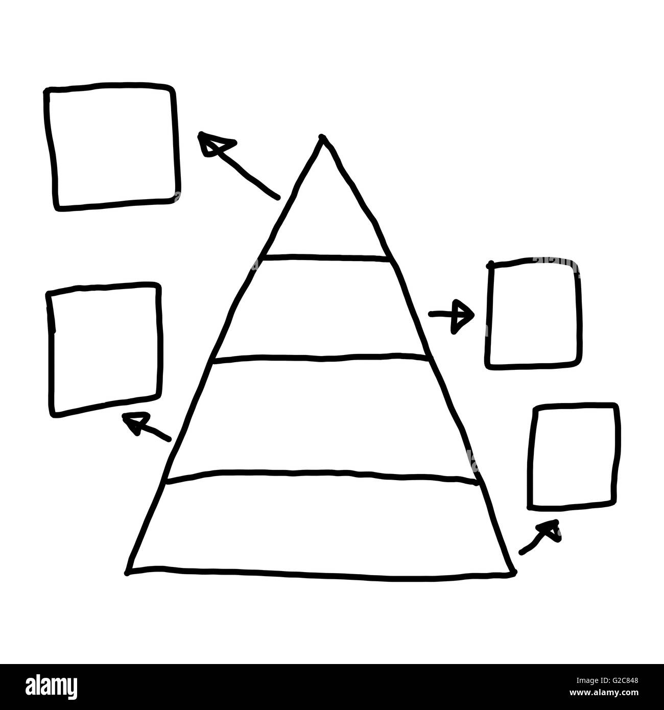 Hand drawn symbol of empty geometric shapes graphics for concept ideal ...