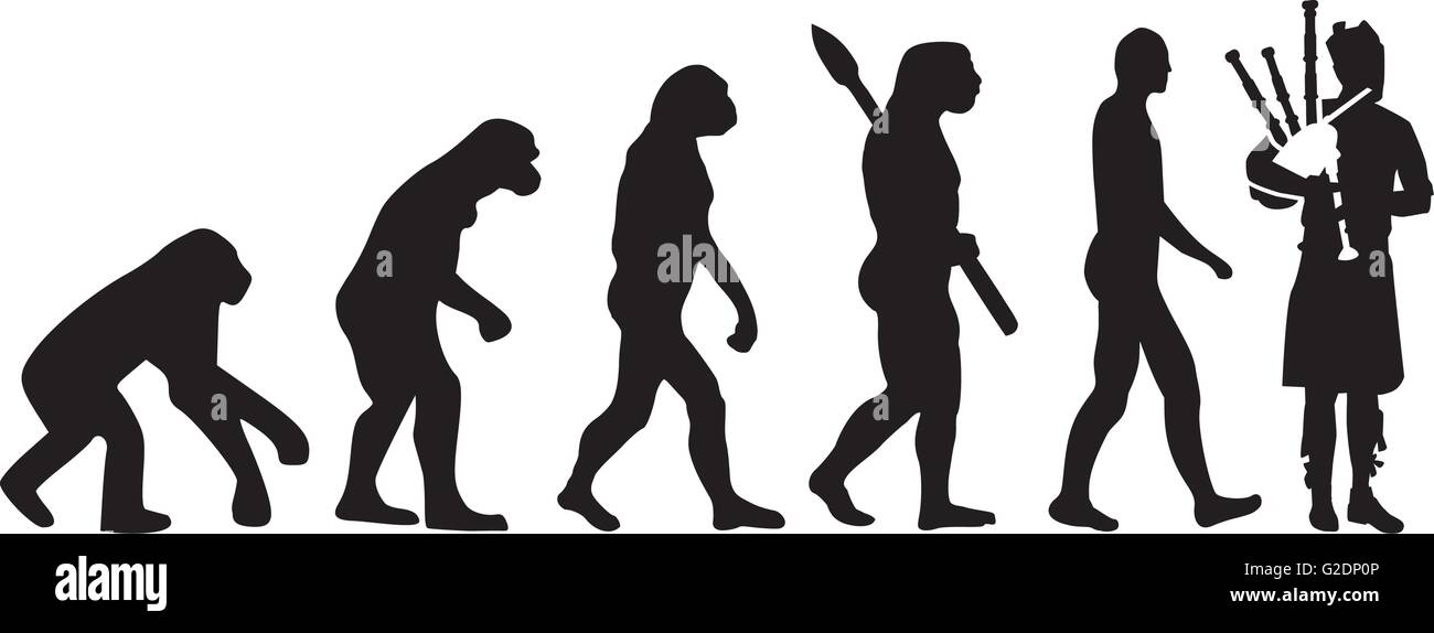 Playing bagpipe Stock Vector Images - Alamy