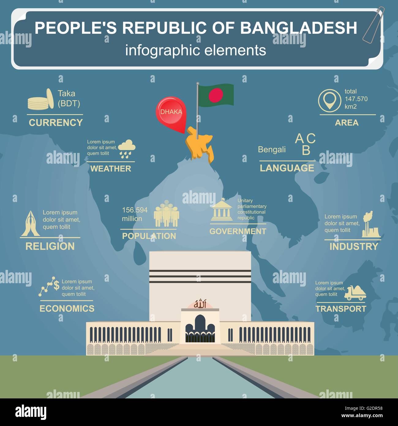 Bangladesh infographics, statistical data, sights. Baitul Mukarram ...