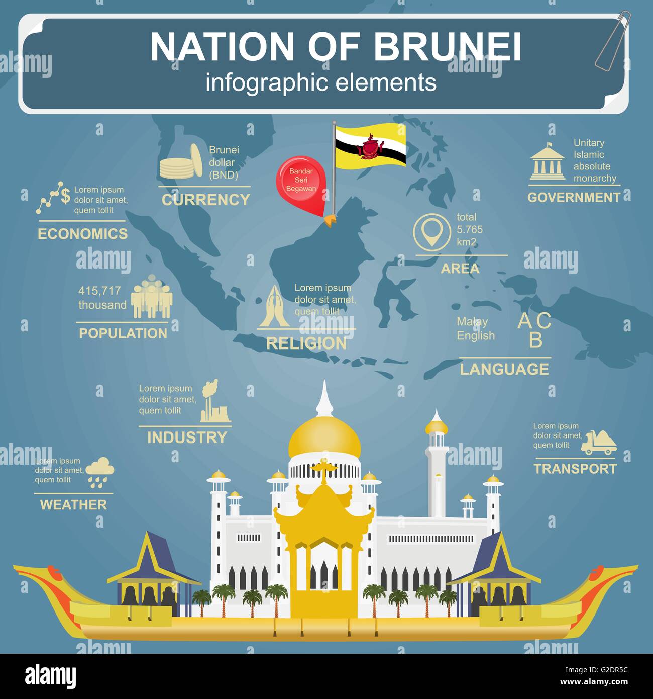 Seri begawan Stock Vector Images - Alamy