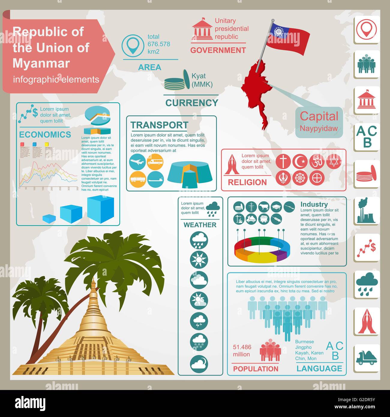 Myanmar (Burma) infographics, statistical data, sights. Vector illustration Stock Vector Image ...