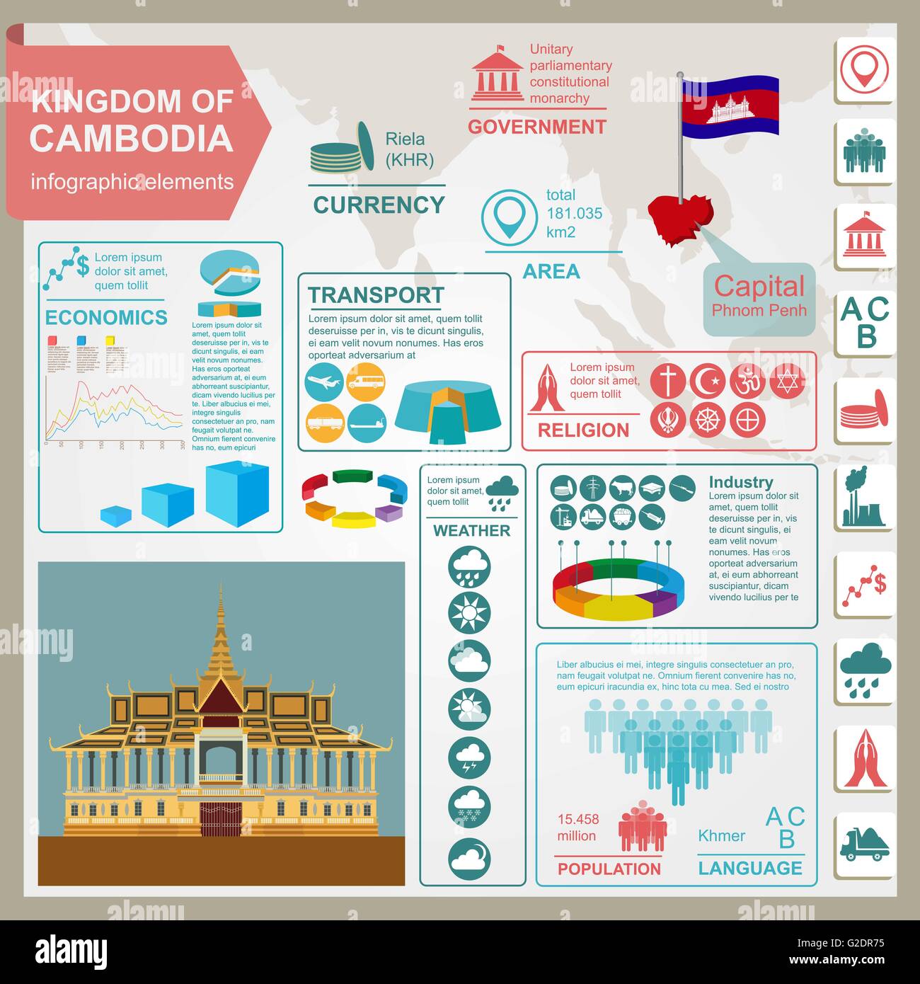 Map of phnom penh hi-res stock photography and images - Alamy