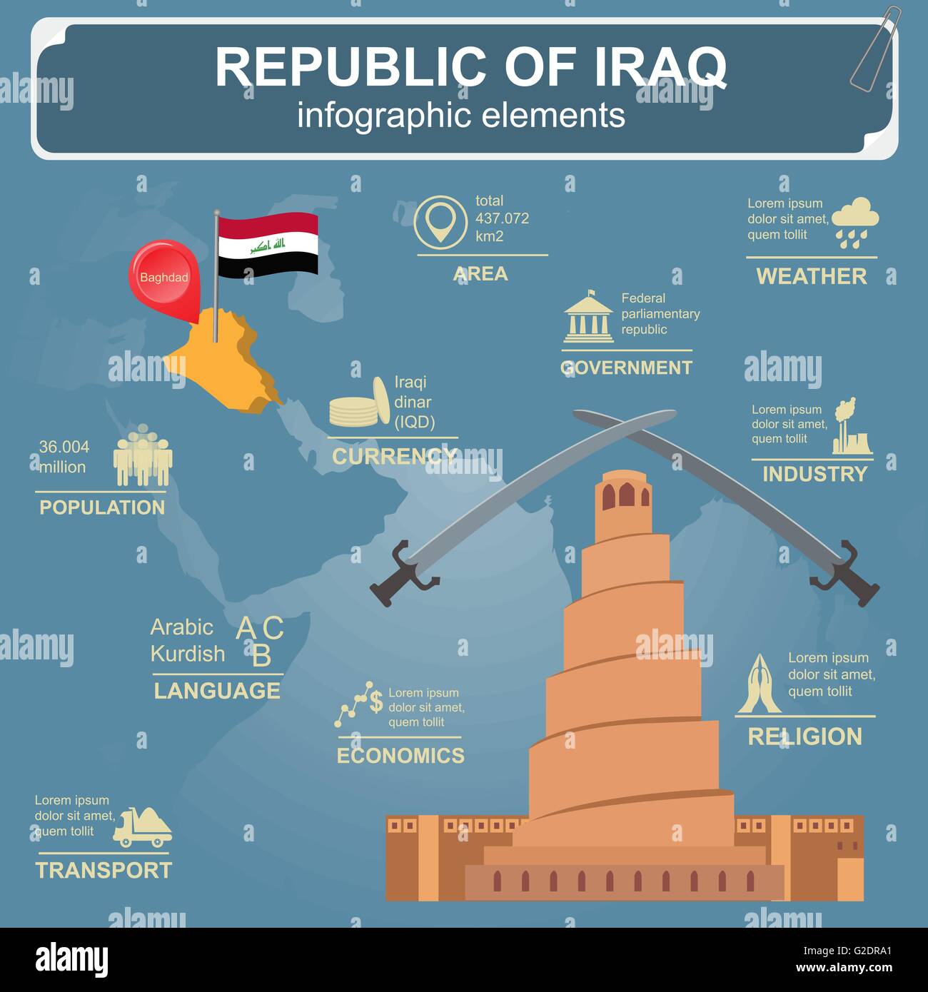 Iraq infographics, statistical data, sights. Vector illustration Stock ...