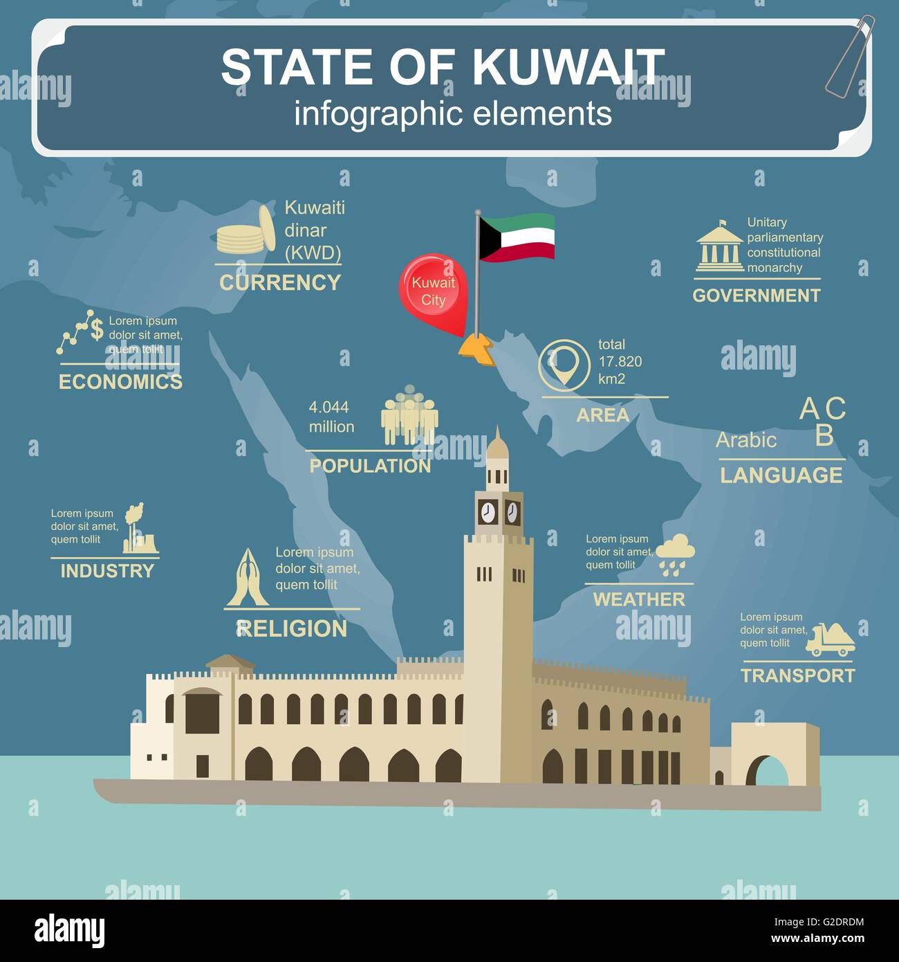 Muslim world map hi-res stock photography and images - Alamy