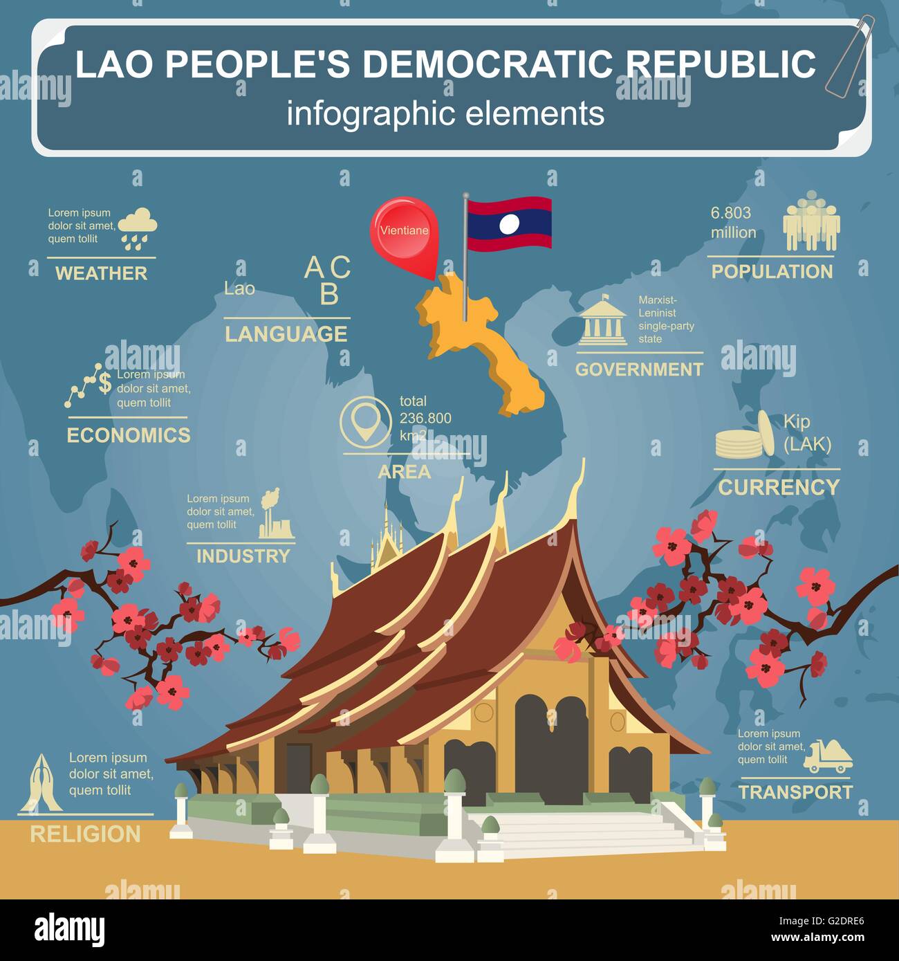 Laos infographics, statistical data, sights. Vector illustration Stock ...