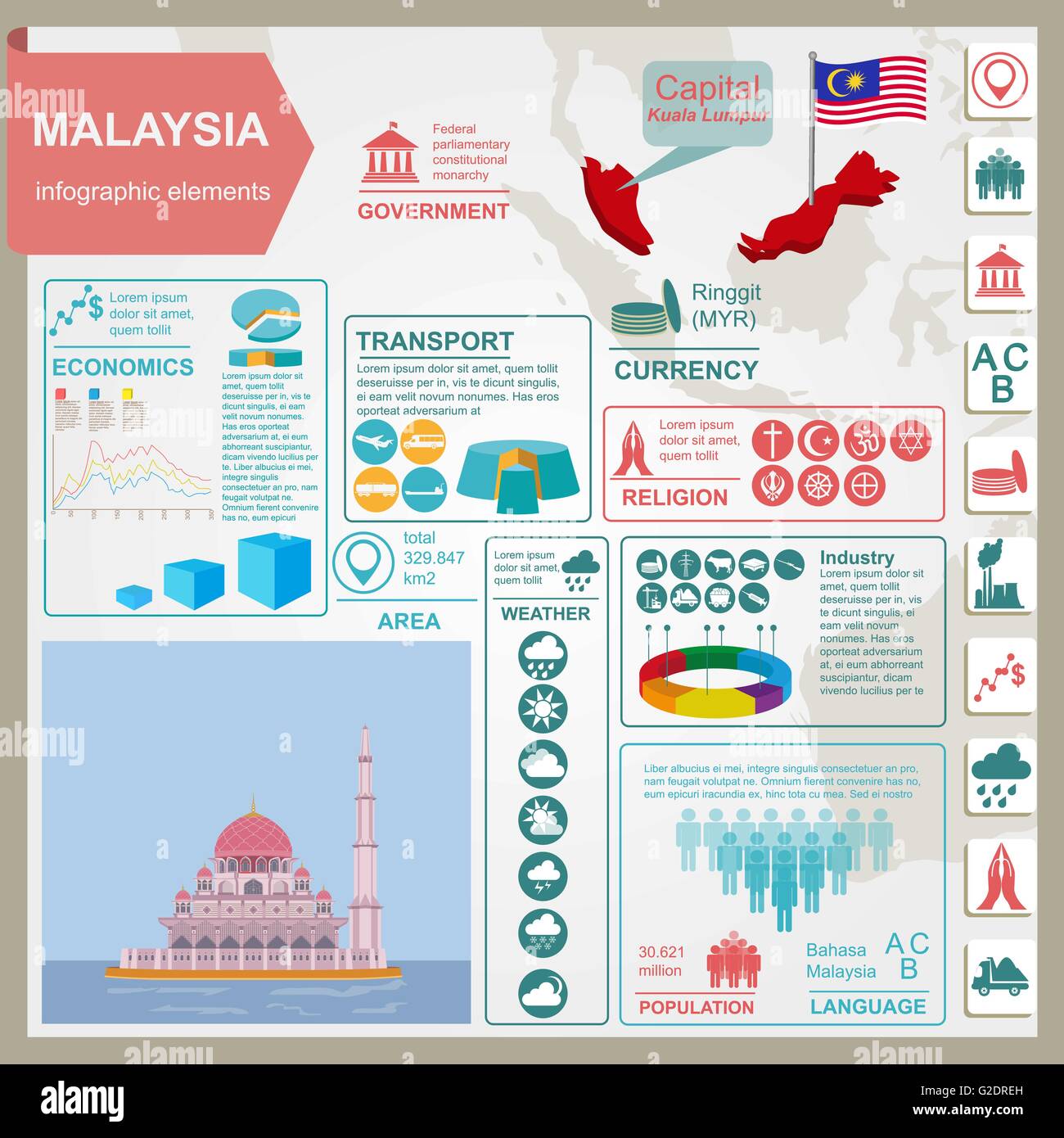 Malaysia infographics, statistical data, sights. Vector illustration ...