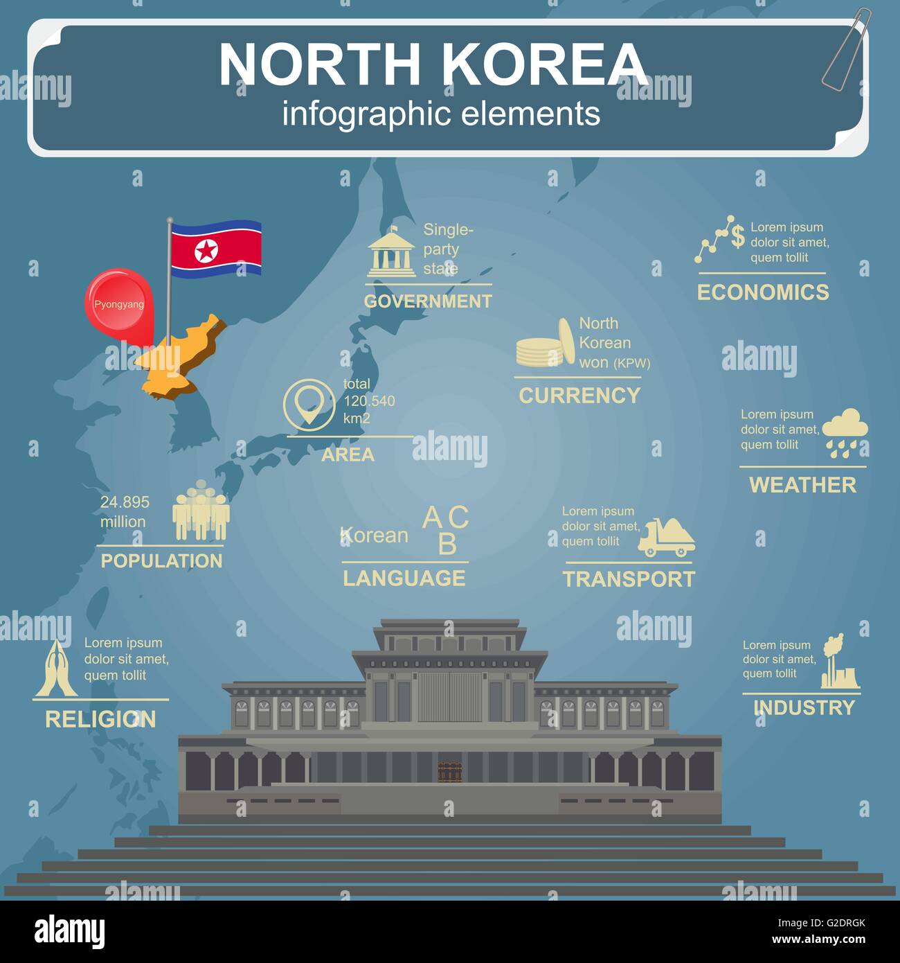 North Korea infographics, statistical data, sights. Vector illustration ...