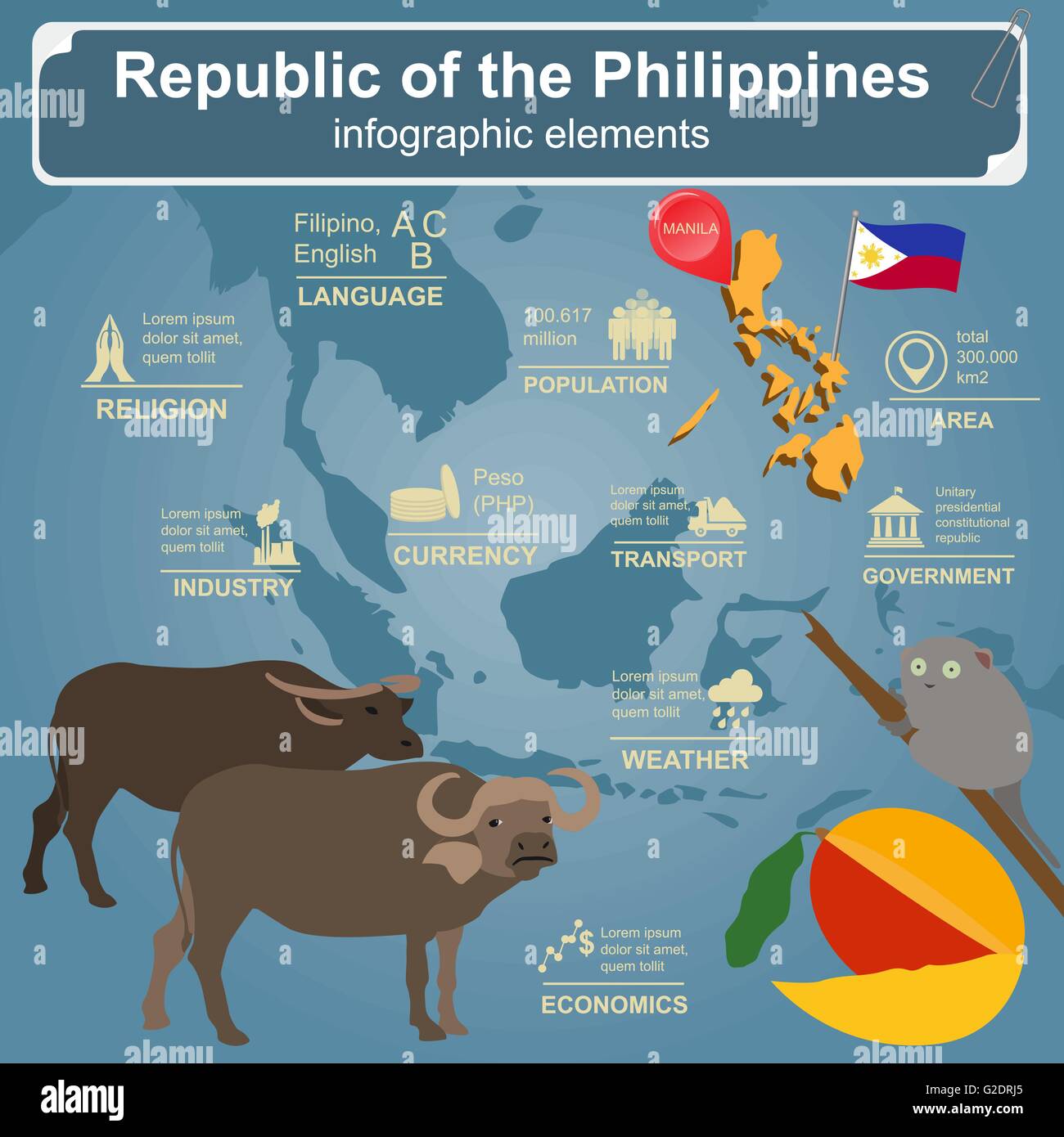 Historical philippines map hi-res stock photography and images - Alamy