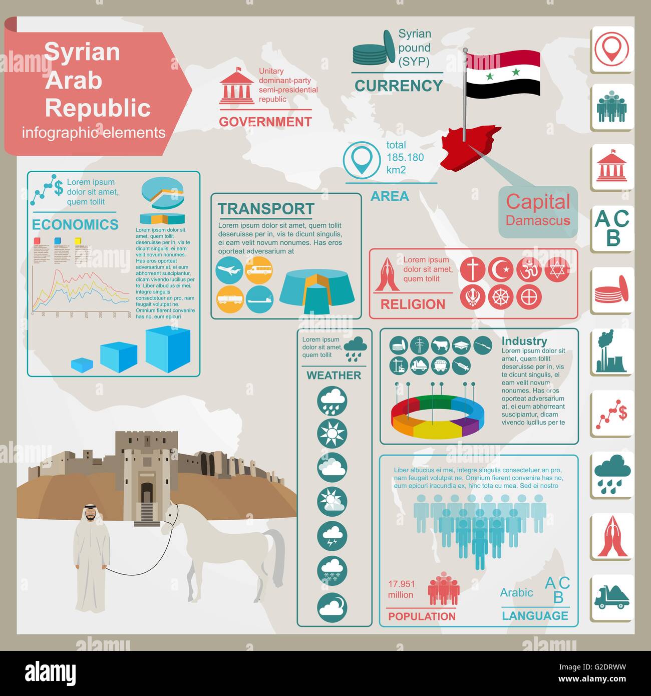 Syria infographics, statistical data, sights. Vector illustration Stock ...