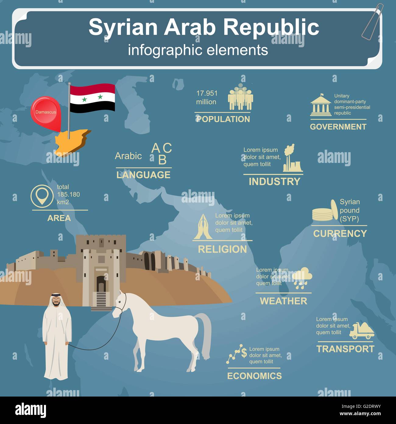 Syria infographics, statistical data, sights. Vector illustration Stock ...