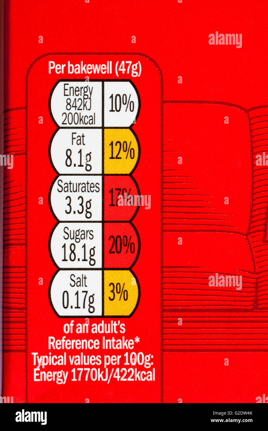 Typical values per 100g hi-res stock photography and images - Alamy