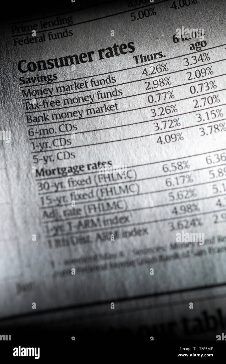 Consumer Rates Chart Stock Photo - Alamy