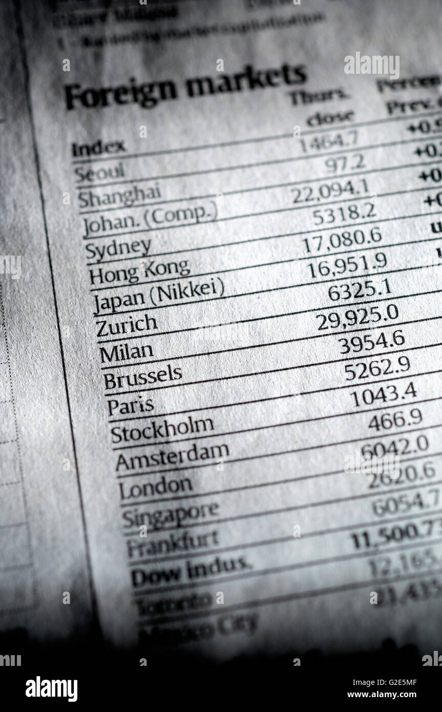 Foreign Markets Chart Stock Photo - Alamy