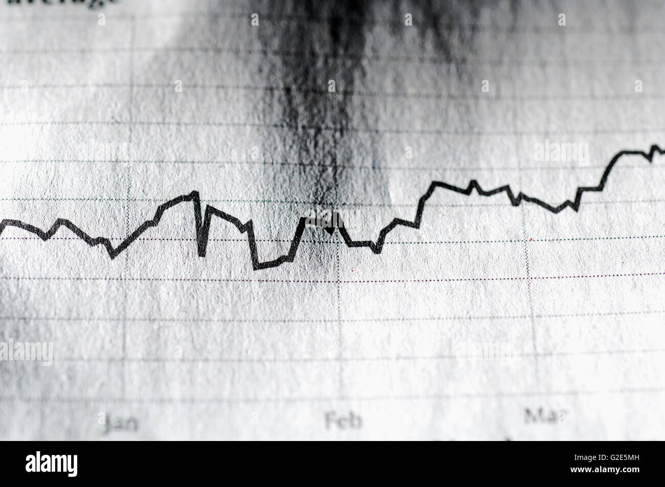 Stock Exchange Chart II Stock Photo - Alamy