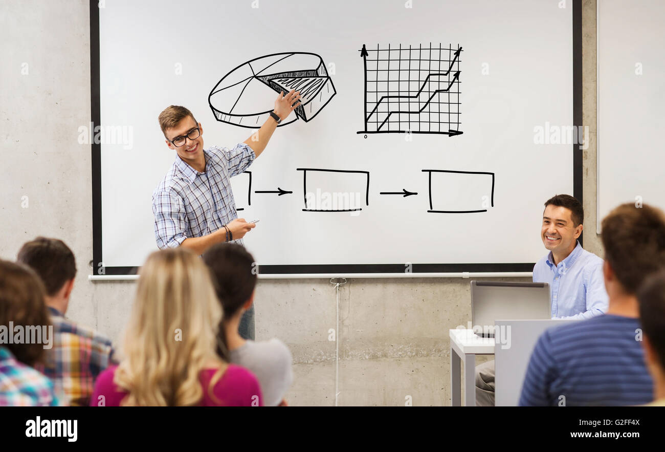 University teacher whiteboard hi-res stock photography and images - Alamy