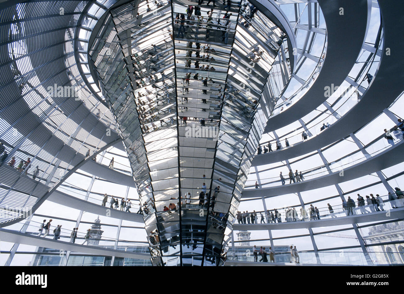 Inside the cupola of the Reichstag, the building that houses Germany's ...