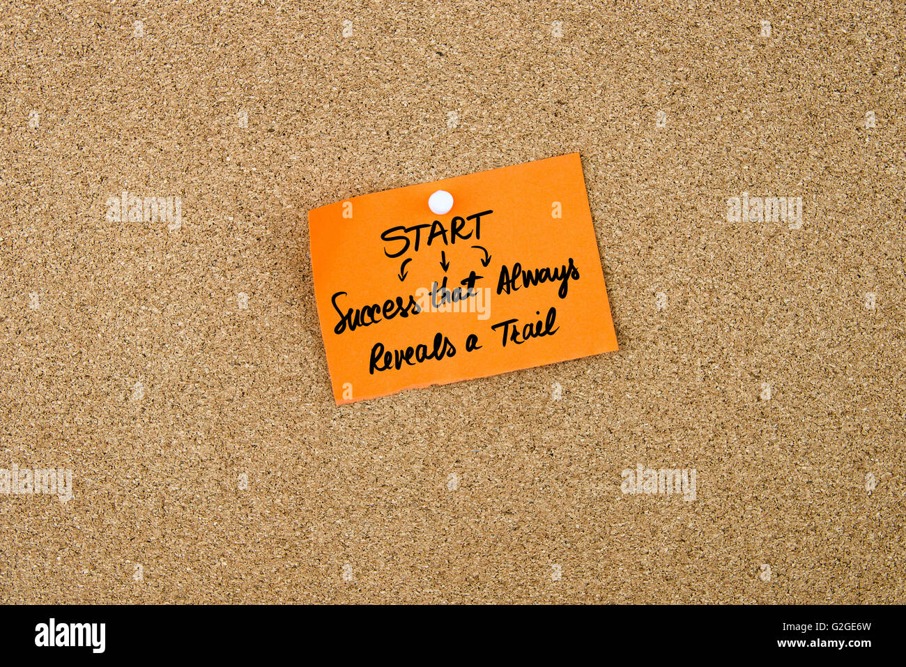 Business Acronym START as Success That Always Reveals A Trail written ...