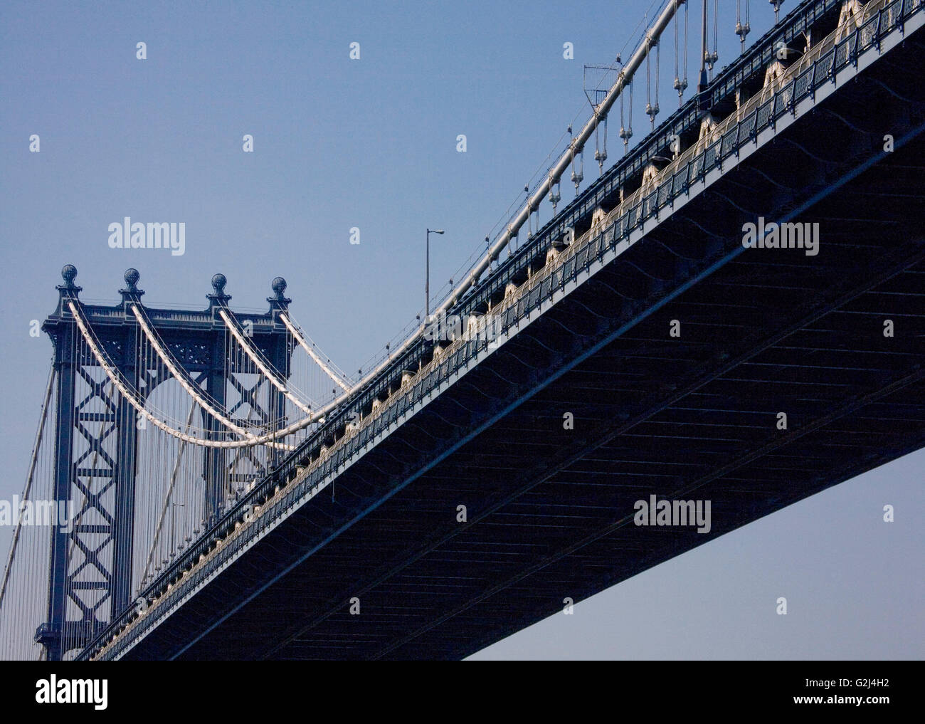Manhattan Bridge, Low Angle View, New York City, USA Stock Photo - Alamy
