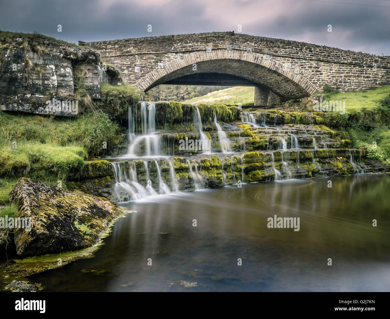 Ure force garsdale head hi-res stock photography and images - Alamy