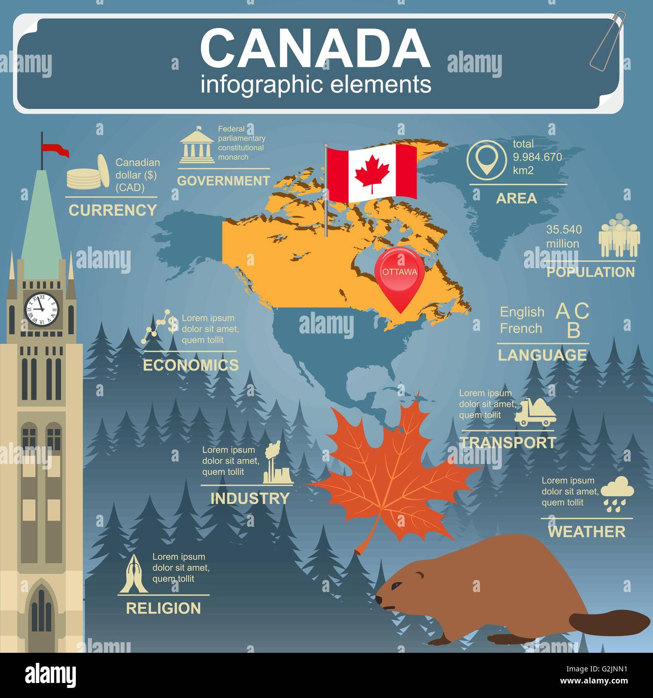 Canada infographics, statistical data, sights. Vector illustration ...