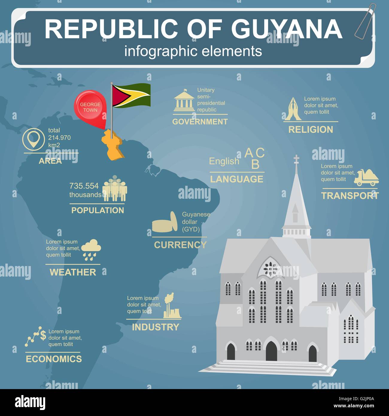Guyana infographics, statistical data, sights. Cathedral of St. George ...